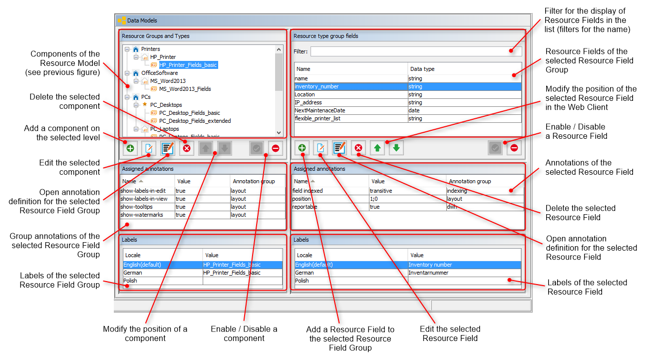 CM.Resource Pool - Admin Tool Elements