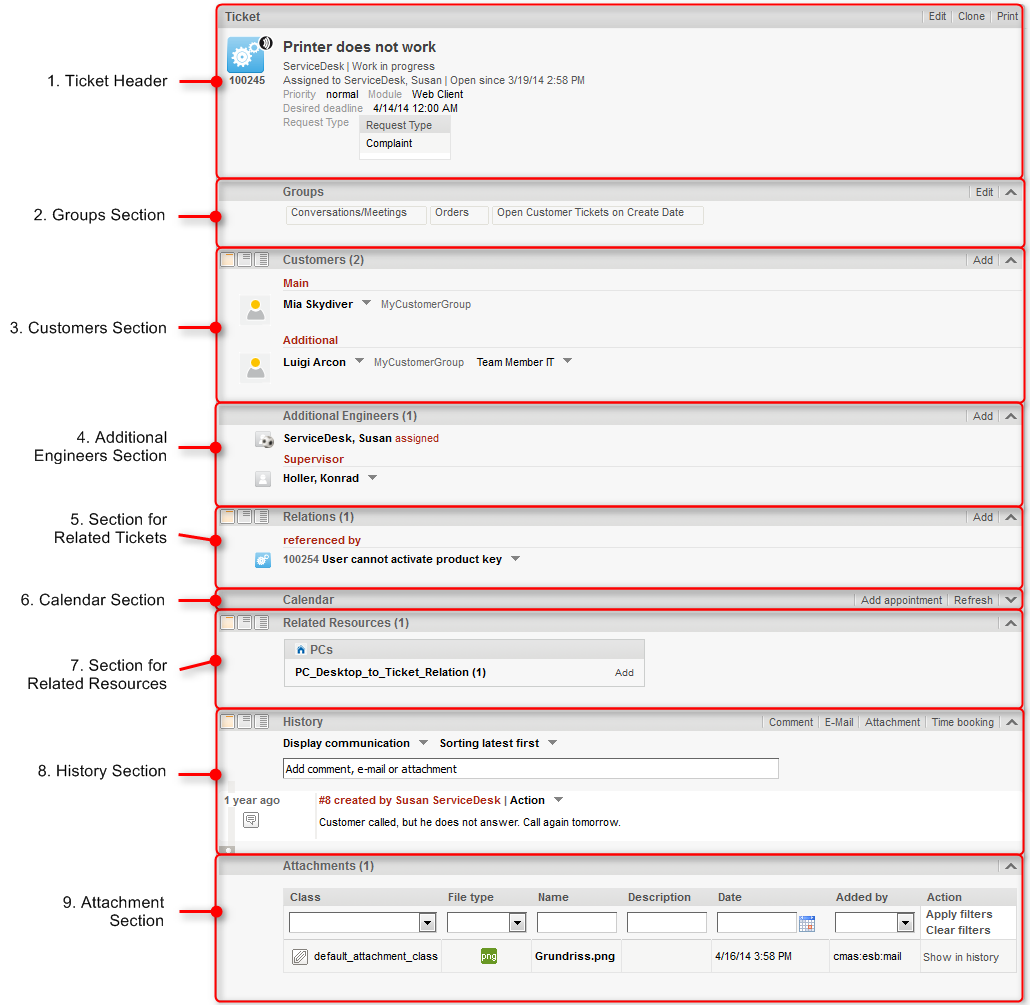 Structure of a Ticket